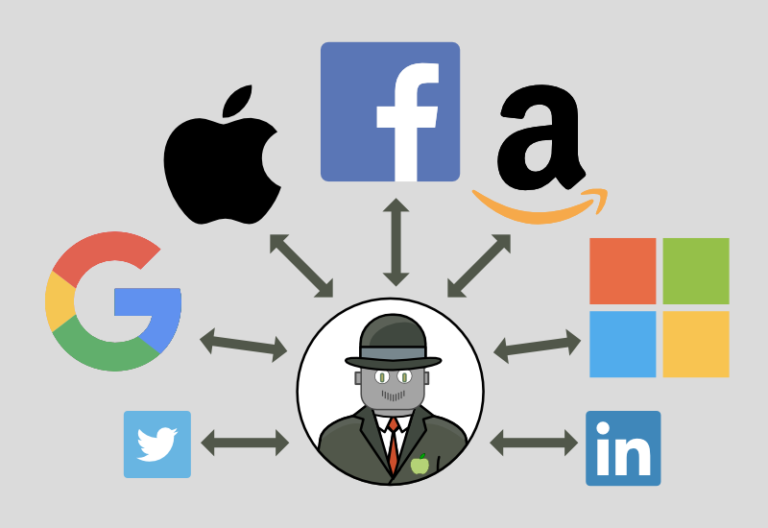 Données GAFAM: un peu de méthodologie – Datas.fun